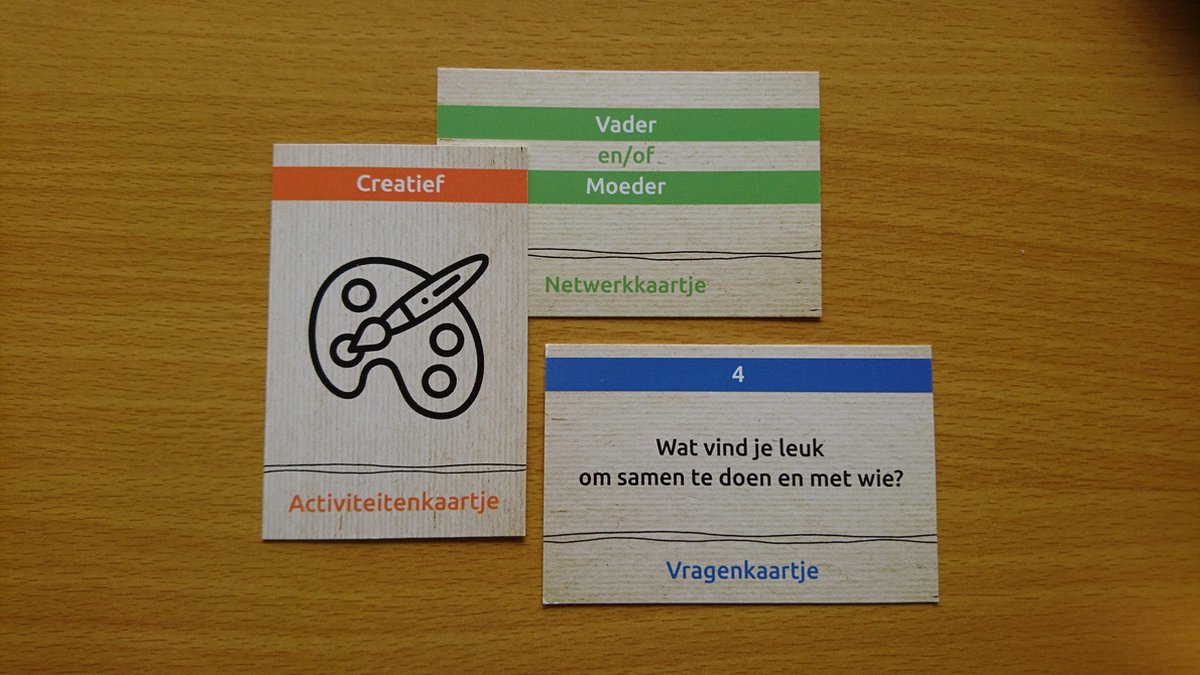 Sociaal netwerkspel | Games | bol