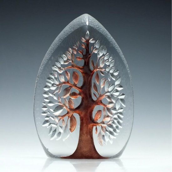 Mats Jonasson Levensboom / Family Tree | bol