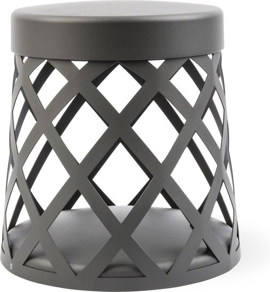 Faro SHADOW Grondverlichting voor buiten Zwart LED | bol