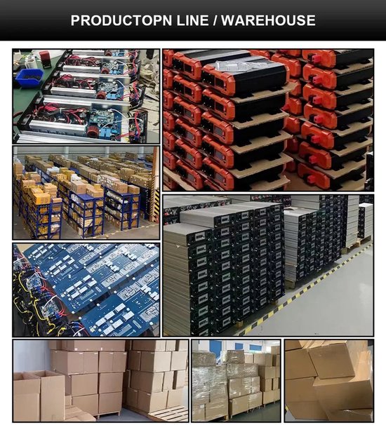 Omvormer – Pure Sinus – Spanningsomvormer – 48V – 3000W - Pure Sine ...