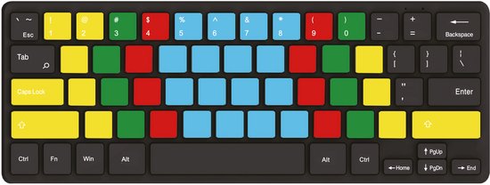 K001C Mini Toetsenbord QWERTY - Typecursus blind typen - Ergonomisch ...