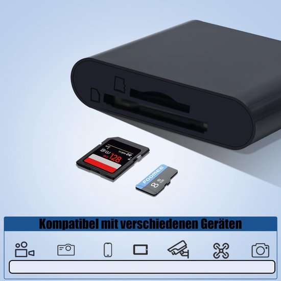 Allecto Plus - USBC Kaartlezer voor Micro SD/SD Kaarten - 2-in-1 - USB ...