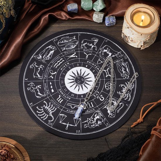 Slinger Pad Maken Kits - Dowsing Waarzeggerij - Astrologie Pads ...