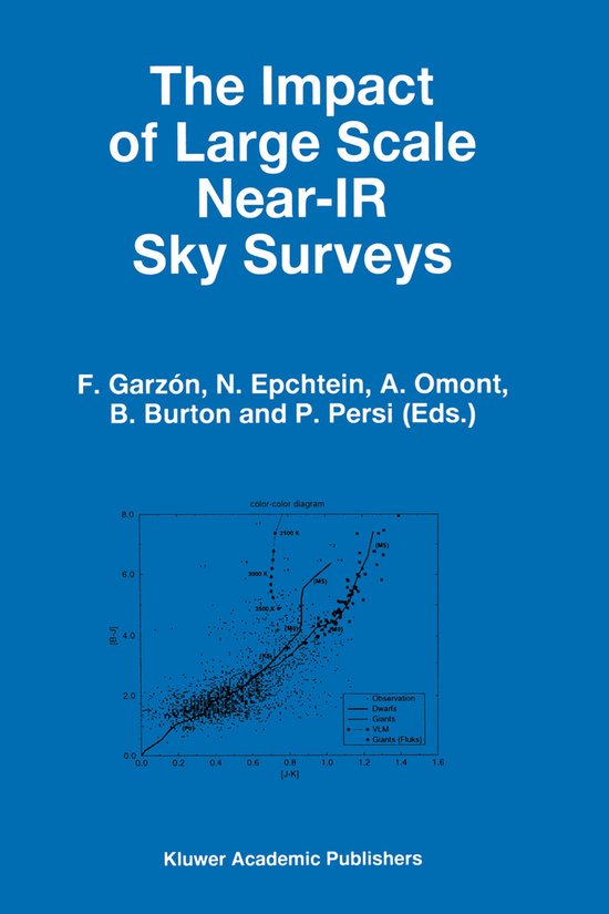 Astrophysics and Space Science Library210-The Impact of Large Scale ...