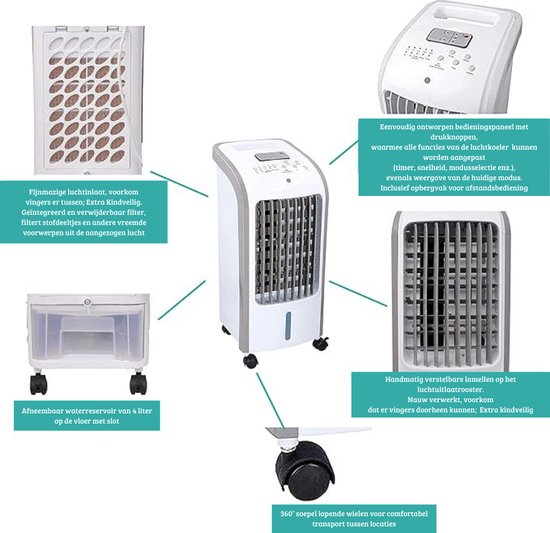 Luxe Mobiele Airco – Mini Airco – Zonder Afvoerslang – Slaapkamer ...