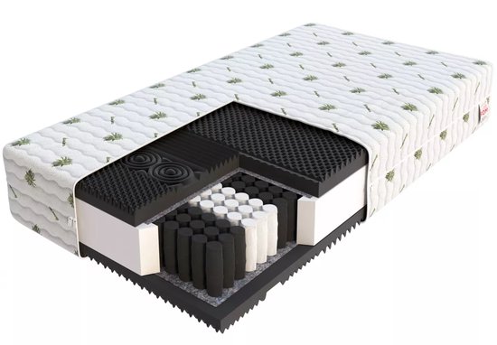 FDM® NOIR Matras 90x200 cm - Pocketvering Matrassen Eenpersoons ...