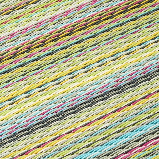 LM-Collection Kingston Tuinkussen - 51x51cm - Multi kleur - Plastic ...