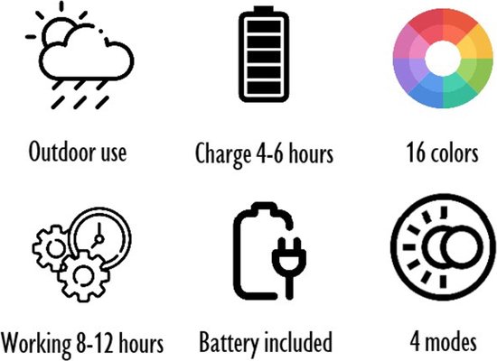 J-Line Lamp Kei Buiten Led Plastiek Mix Small - Tuinverlichting 19 x 24 x 12 cm | bol
