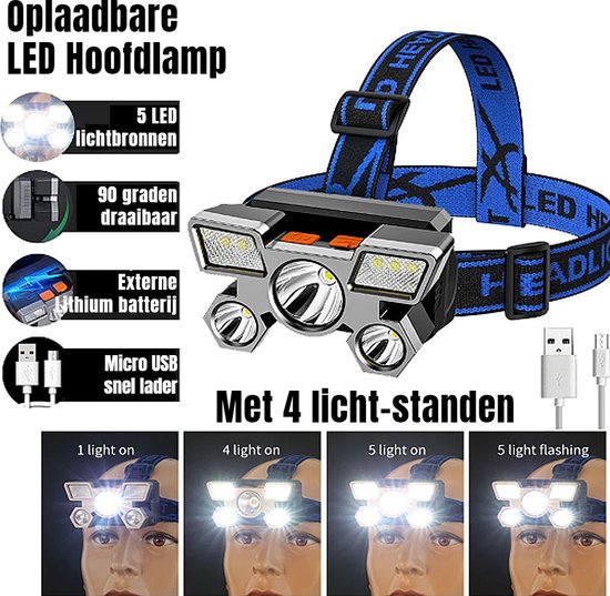 Allernieuwste.nl® Krachtige LED Hoofdlamp USB Oplaadbaar Waterdicht 5 LED's en 4... | bol