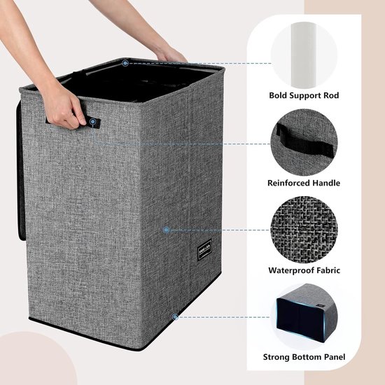 Dubbele wasmand met deksel en afneembare zakken - 145L opvouwbare wasmand voor lichte... | bol