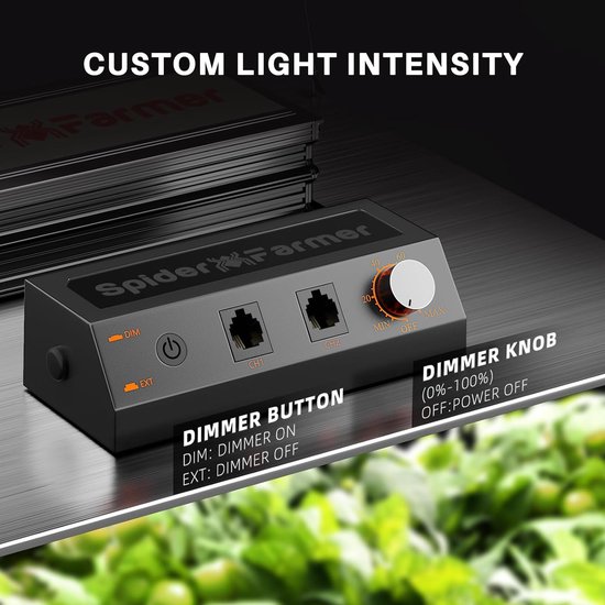 LED Grow Lamp met Samsung LM301H EVO diodes & Dimbare Daisy Chain ...