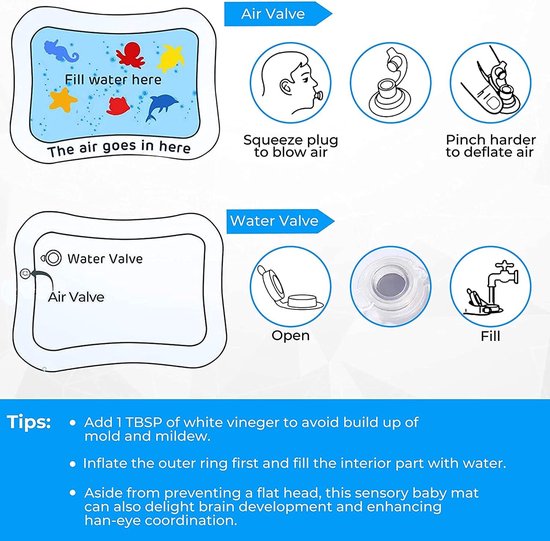 Waterspeelmat - Baby - Watermat - Speelkleed - Kraamcadeau - Speelmat ...