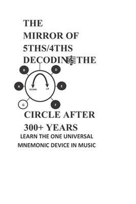 The Mirror of 5ths/4ths Decoding the Circle After 300+ Years ...