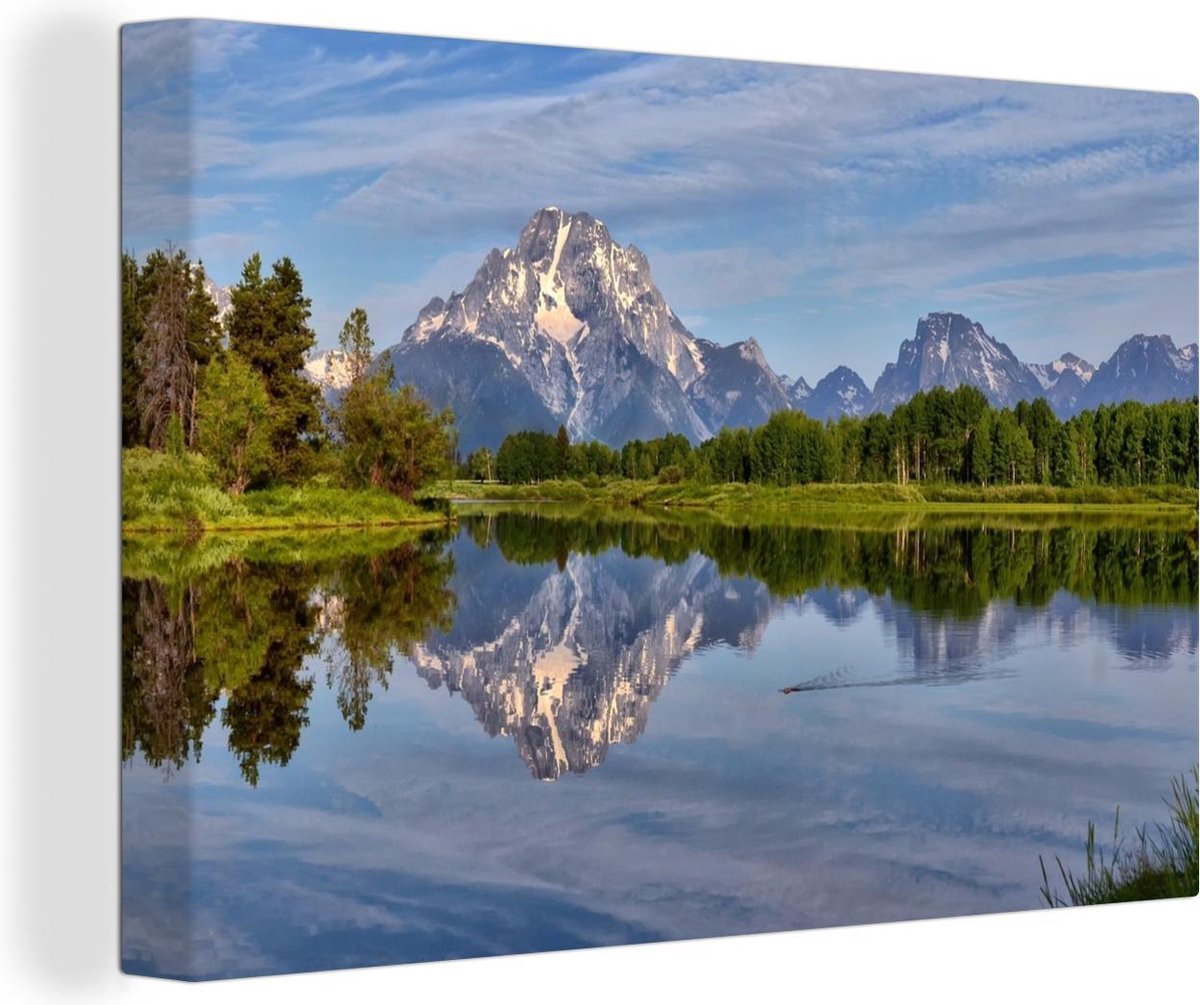 Canvas Schilderij Weerspiegeling van een groen landschap en het ...