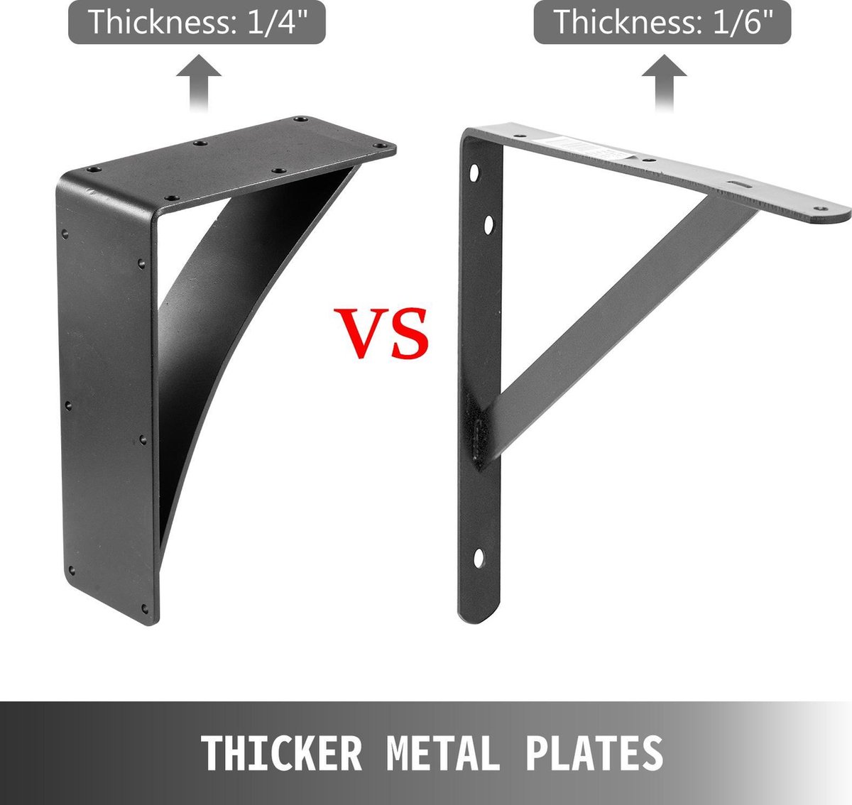 Plankdragers-Heavy Duty Plank Beugels Drijvende Plank Beugel-10x12x2.5 ...