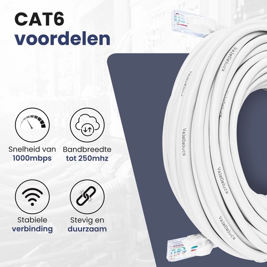 ValeDelucs Internetkabel 25 meter - CAT6 AWG 26 Ethernet kabel RJ45 ...