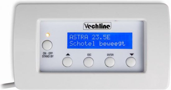 Vechline Besturingskast