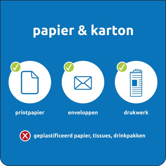 Papier & karton afval sticker 50 x 50 mm - 10 stuks per kaart | bol.com