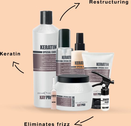 KayPro Keratin Masker 500 ml – Haarmasker voor droog en beschadigd haar ...