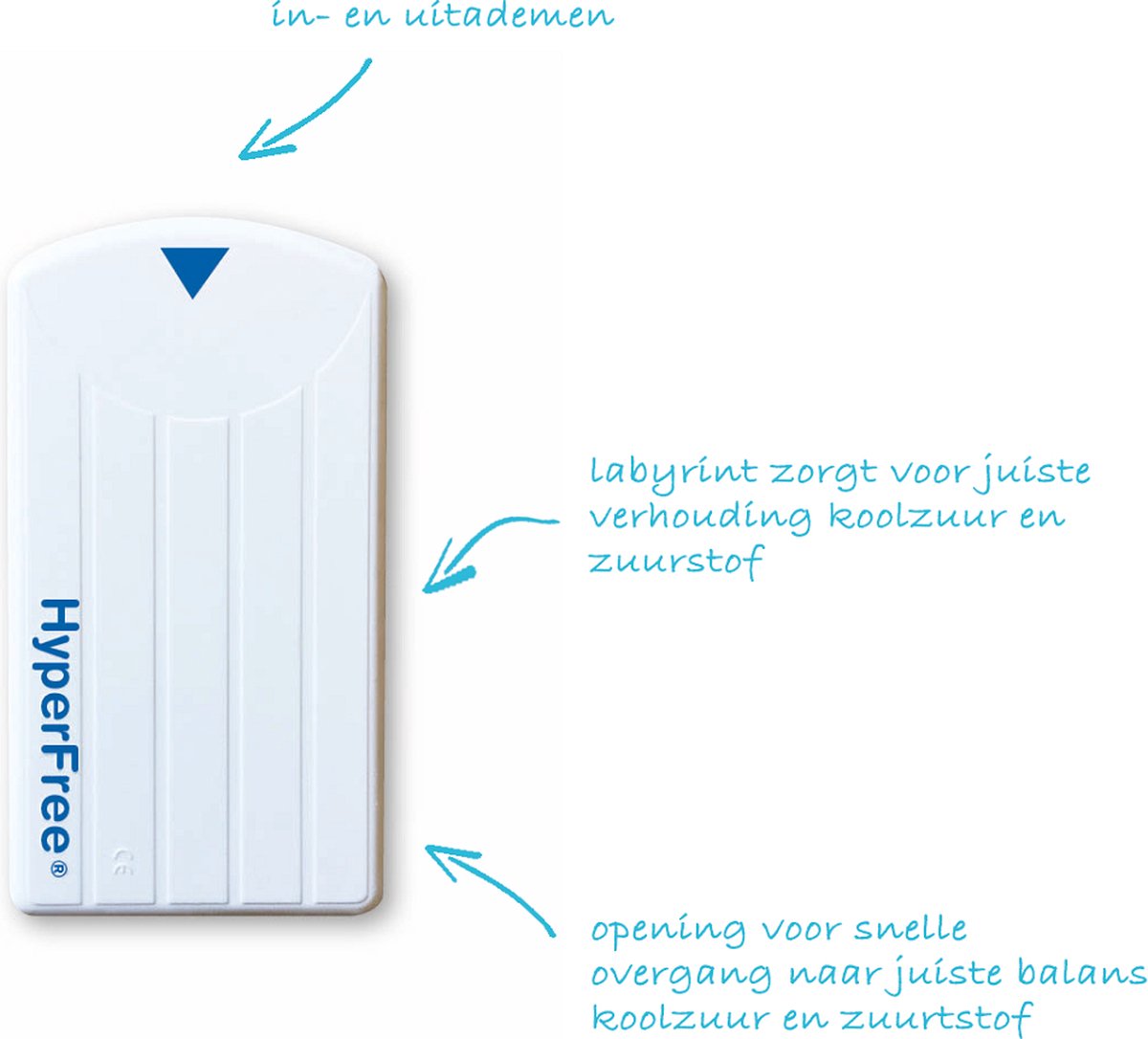 Hyperfree Alfaco | bol.com