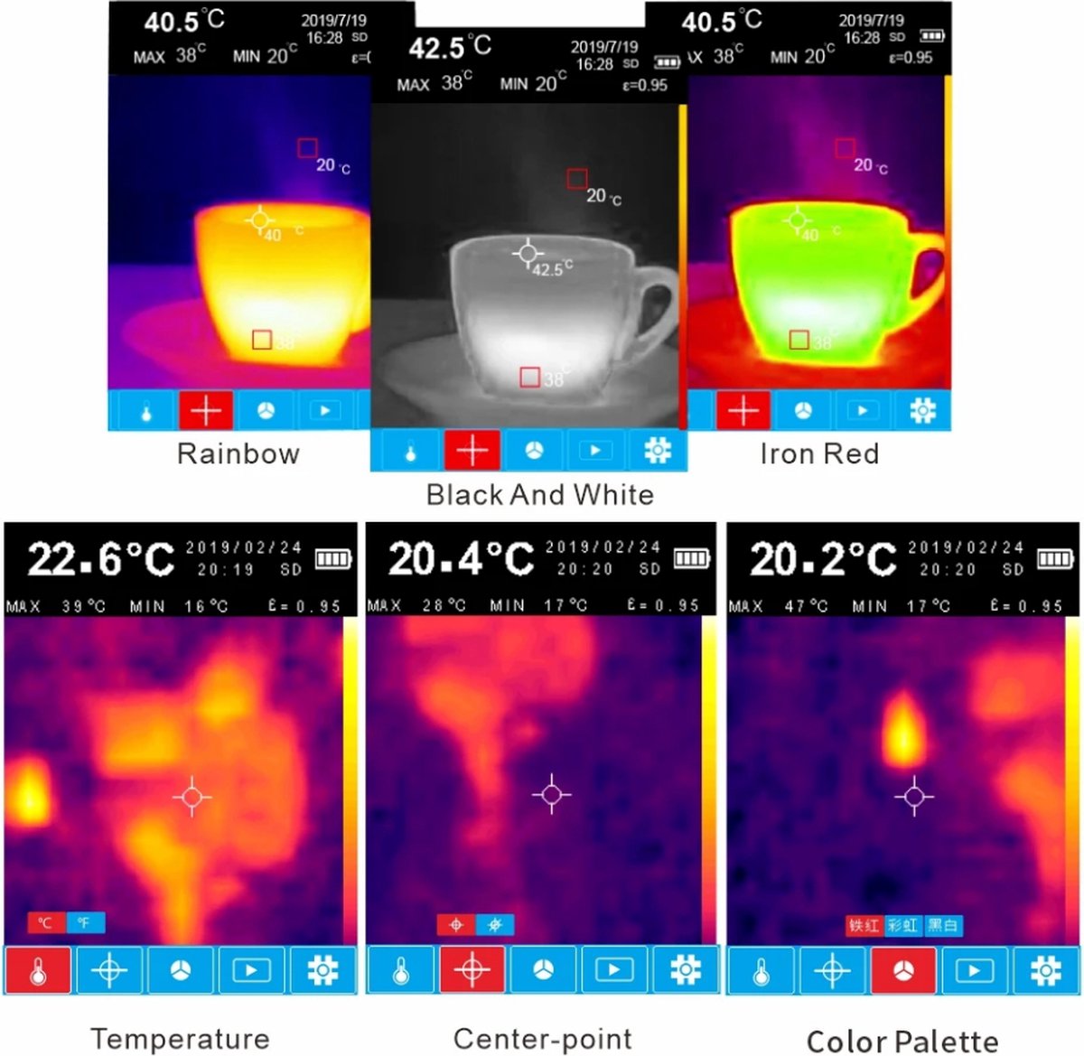 Louvains® Warmtebeeldcamera - Warmtecamera - Infrarood Camera - Warmte