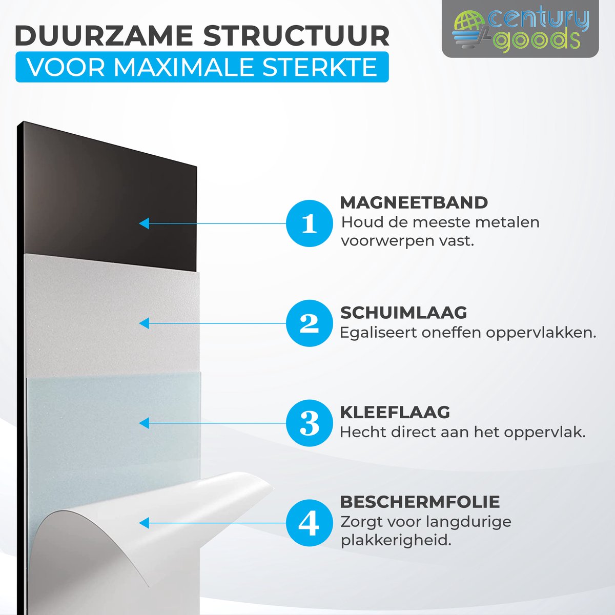 Century Goods Magneetstrip zelfklevend - 10 meter lang - Magneettape ...