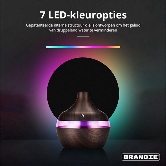 Luchtbevochtiger (Wit) | 300 ml Aroma Oil Diffuser | USB Mini Mist Maker | Ultrastil |... | bol.com