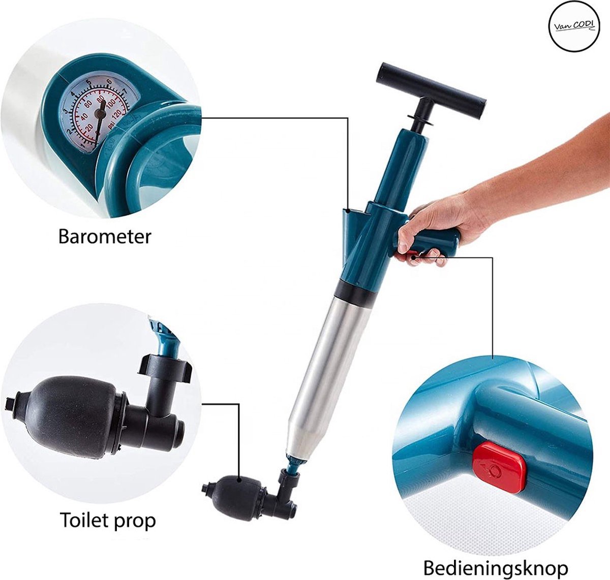 Wc ontstopper - Gootsteenontstopper - Afvoer ontstopper - Toilet ...