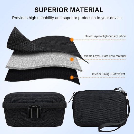 Hard Carrying Case voor Fujifilm X100VI - X100V Digitale Camera - Reis ...