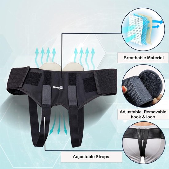 Provento- hernia ondersteuning - pijnverlichting - Truss Brace ...