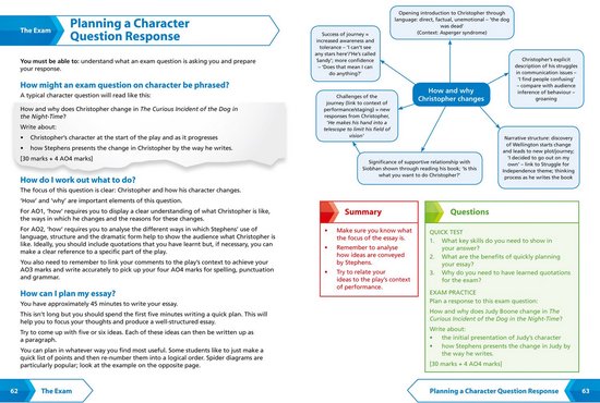 GCSE 9-1 Engelse Literatuur: The Curious Incident of the Dog in the ...
