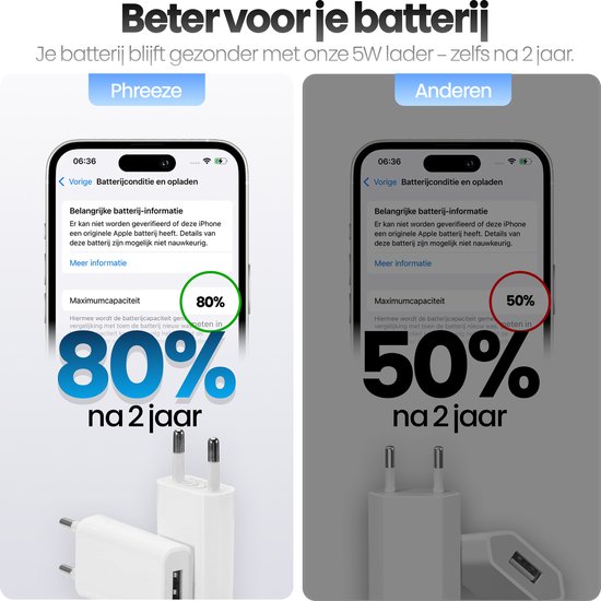 Phreeze usb stekker geschikt voor iPhone 6 7 8 x 11 12 met Lightning ...