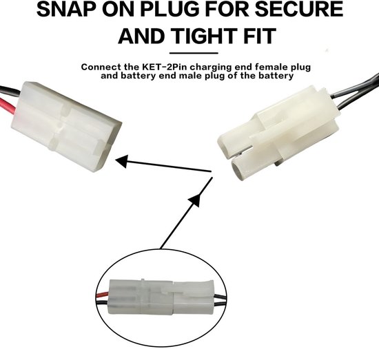 USB Oplader Kabel voor 9.6V NiMH/NiCd Accu met Standaard Tamiya Stekker ...