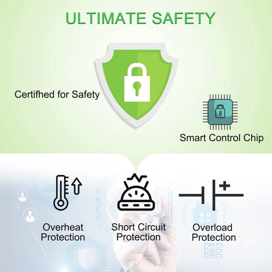 Vervangende Batterij 5040mAh voor Netgear Router/Modem M1 MR1100 - Li ...