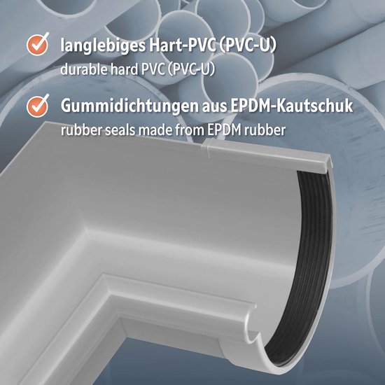 Complete Regengoten Set voor Dakoppervlakken tot 100 m² - Duurzame PVC ...
