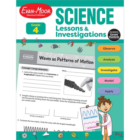 Science Lessons and Investigations- Science Lessons and Investigations ...