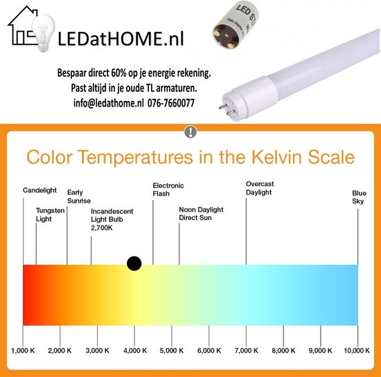 Energie besparen met LEDatHOME | LED-tl-buis Basic 150 cm neutraal-wit ...