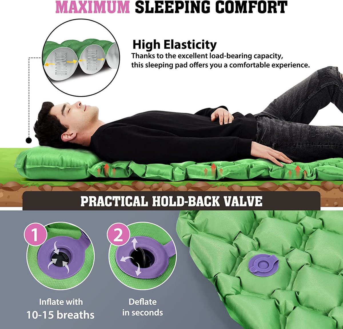 HIKENTURE Camping isomat kleine pakmaat ultralichte opblaasbare ...