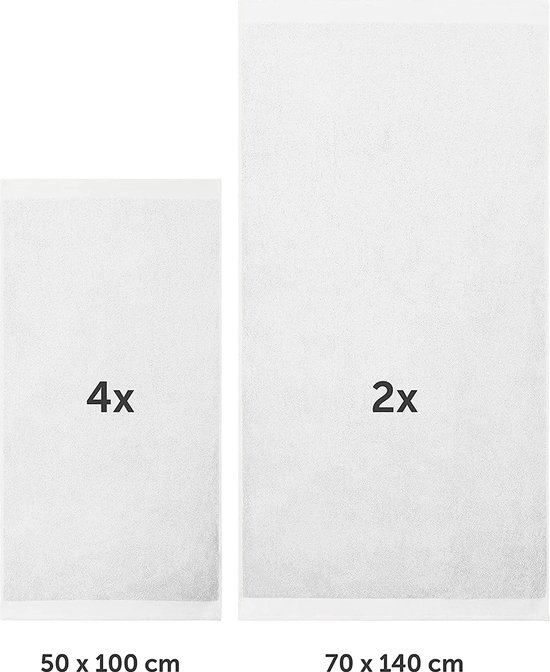 Premium handdoekenset – Set van handdoeken - handdoeken set | bol