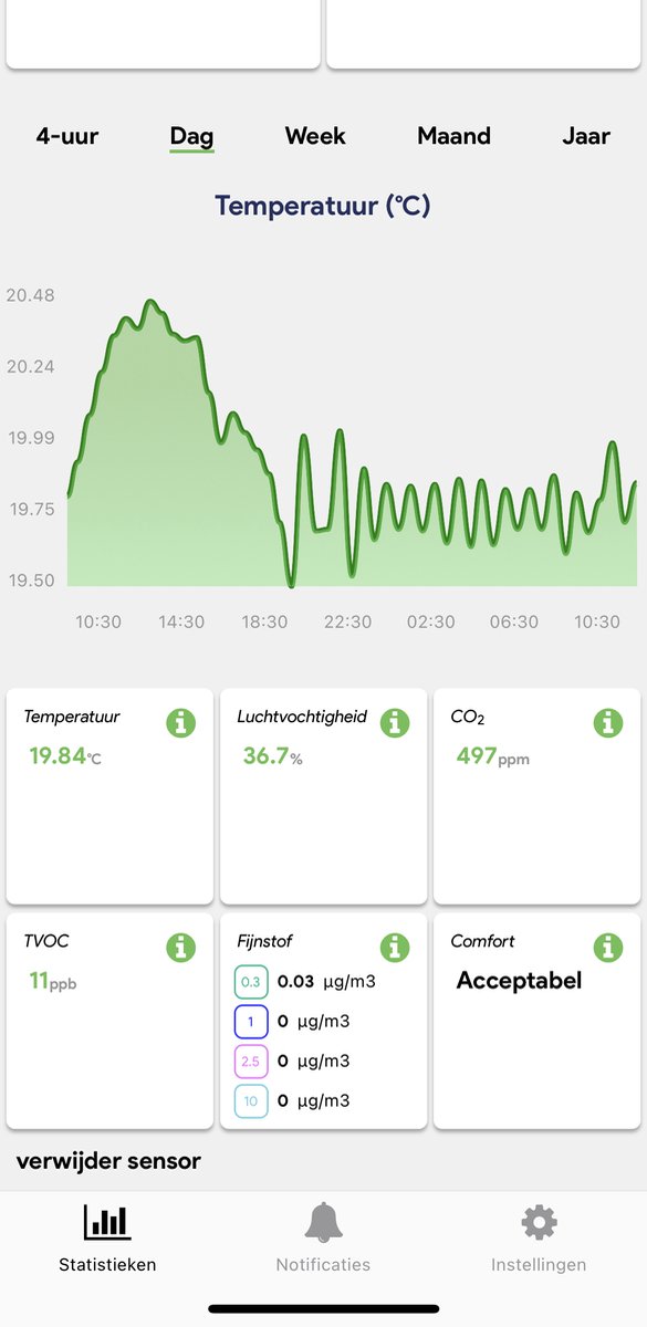 Aeros Standard - luchtkwaliteitmeter - CO2 meter - met handige app en alerts - betrouwbaar | bol