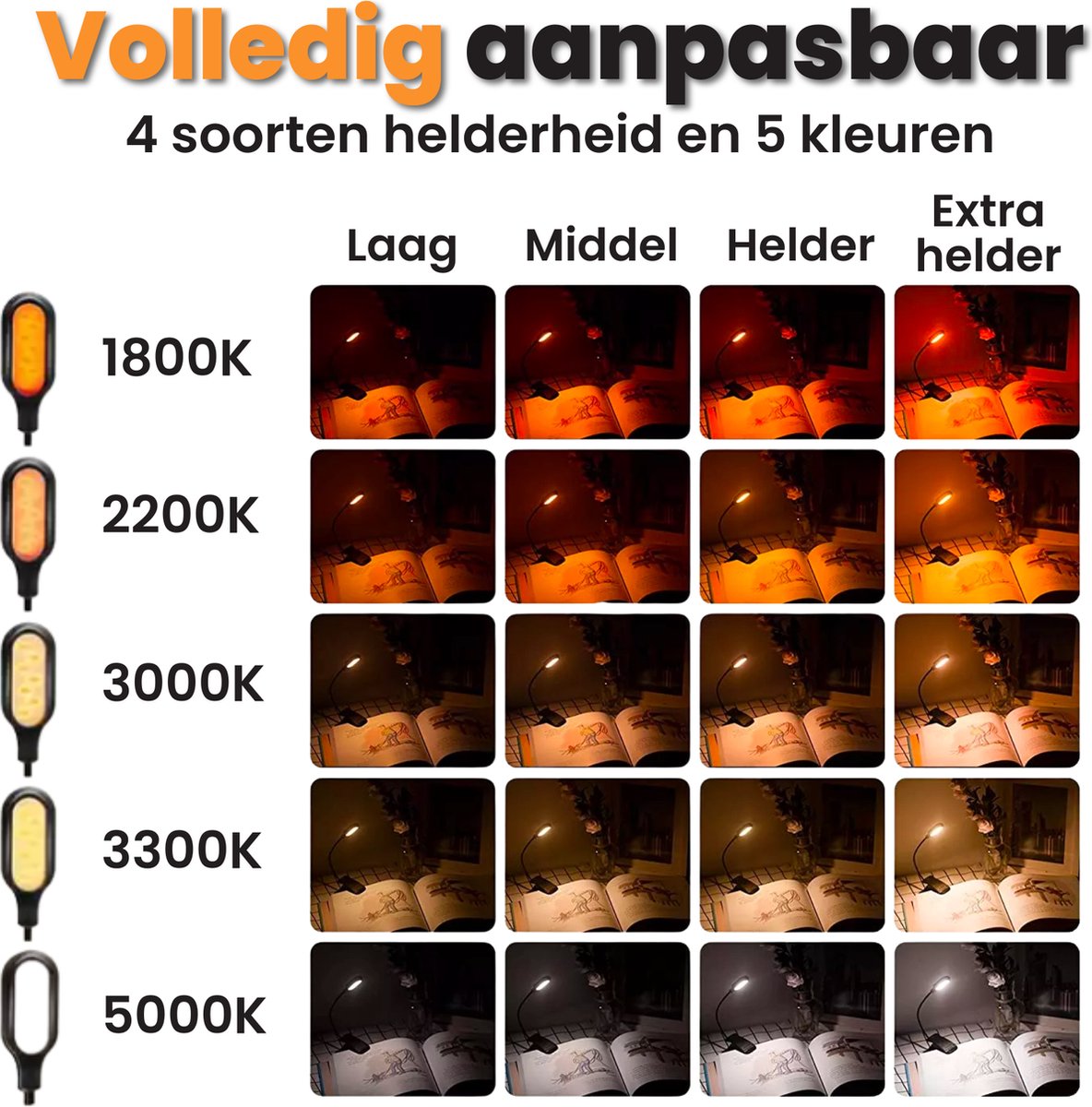 Mvolo Leeslamp met Klem - Leeslampje zonder Blauwlicht - Nachtlampje ...