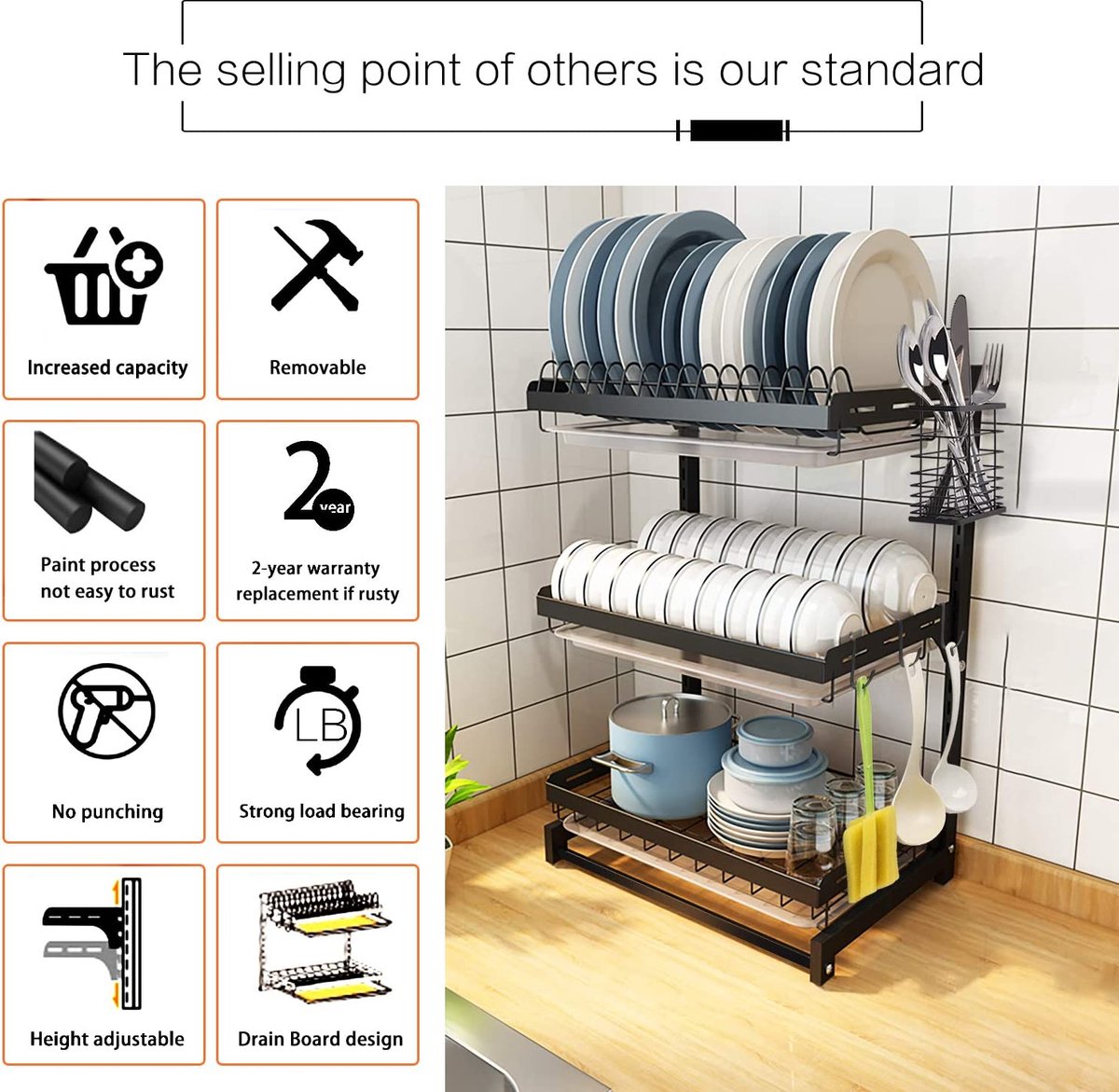 Keuken Afrdruiprek – Keuken Accessoires – Droogrek voor Afwas | bol.com