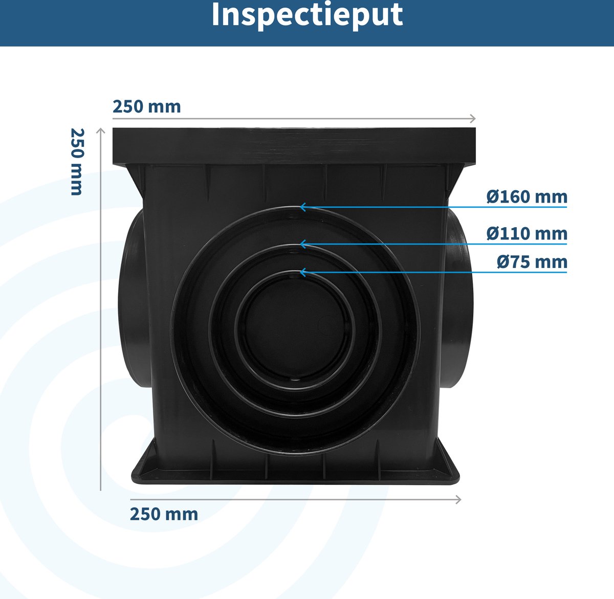 Inspectieput, kunststof rooster per stuk | bol