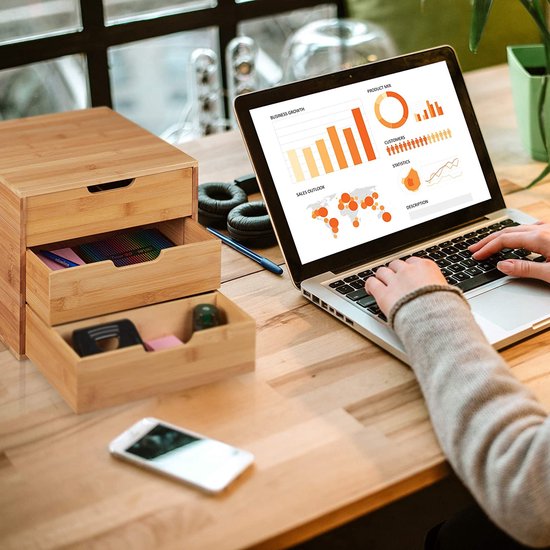 Lade organizer – Ladeverdeler | bol