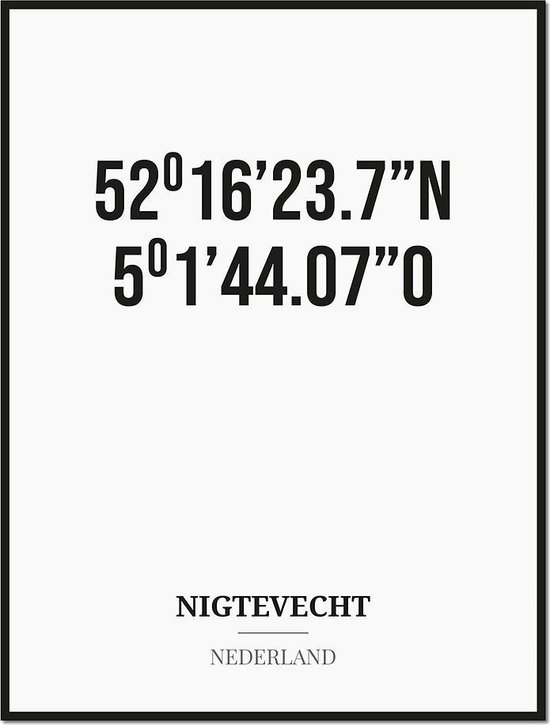 Poster/kaart NIGTEVECHT met coördinaten | bol