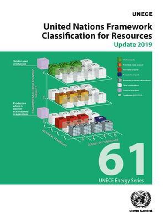 ECE energy series- United Nations Framework Classification for ...