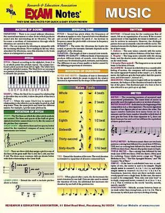 Exam Notes Music La, Staff Of Rea | 9780878914654 | Boeken | bol