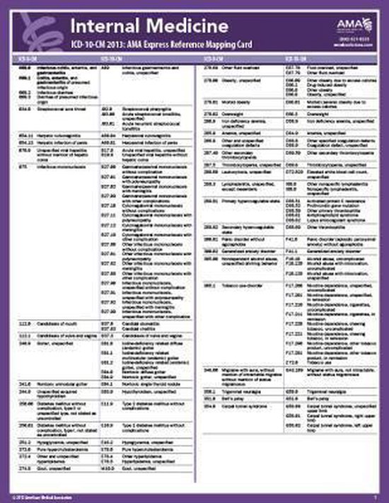 bol.com | ICD-10 Mappings 2013 Express Ref Coding Card Internal ...