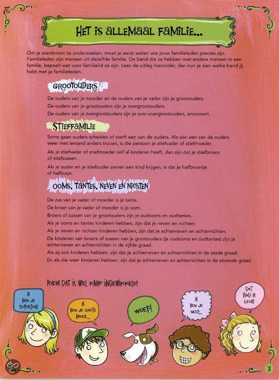 Mijn stamboom, Studio Imago | 9789036629256 | Boeken | bol