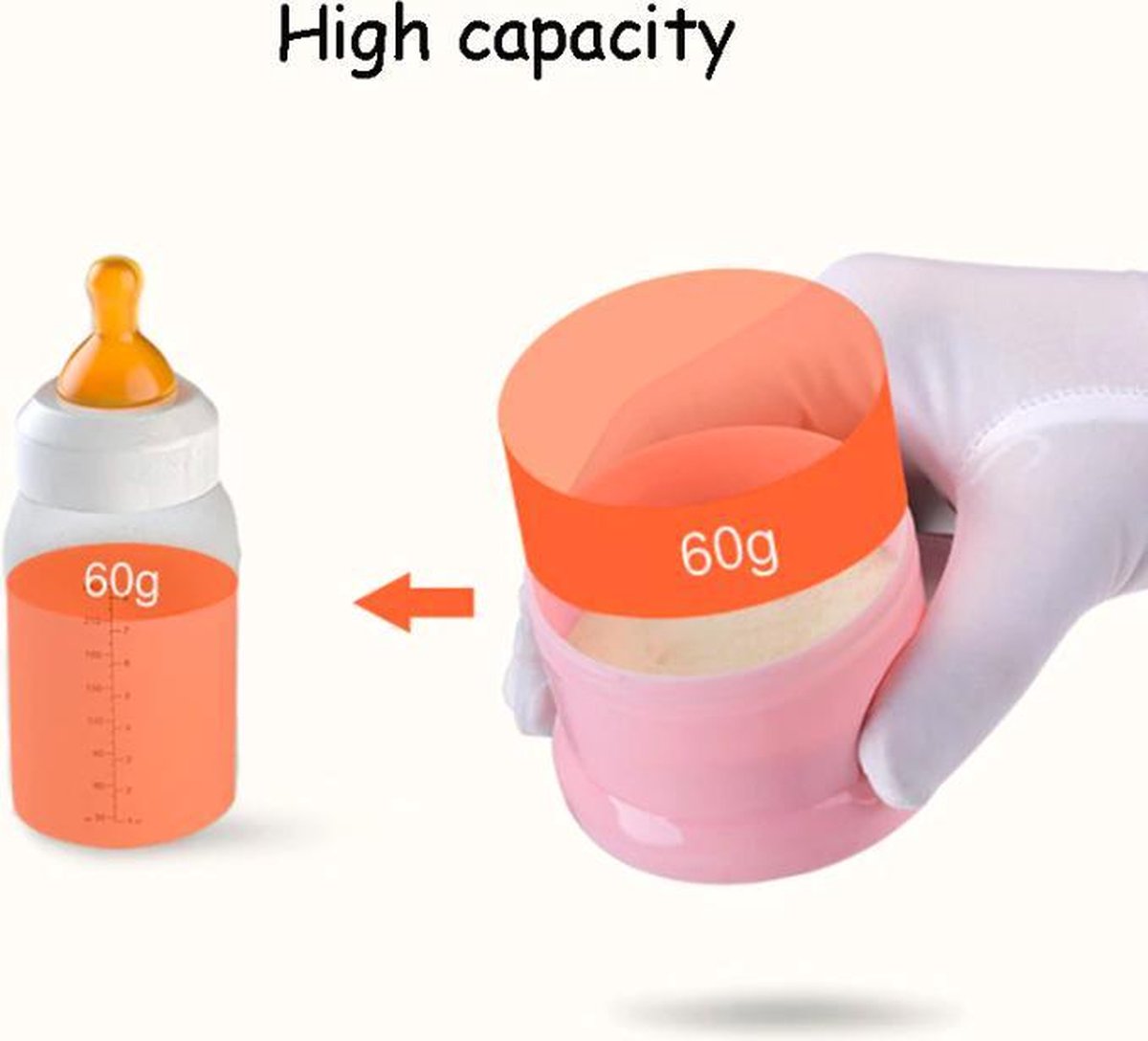 Melktoren Melk Poeder Opbergdoosje | Voeding Stapel Flesje Melkpoeder ...